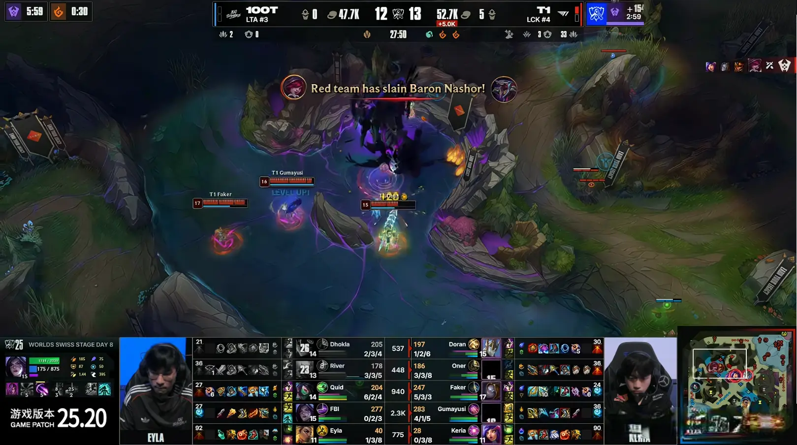 T1以2-0击败100T！运营视野碾压，Quid阿卡丽尽力了