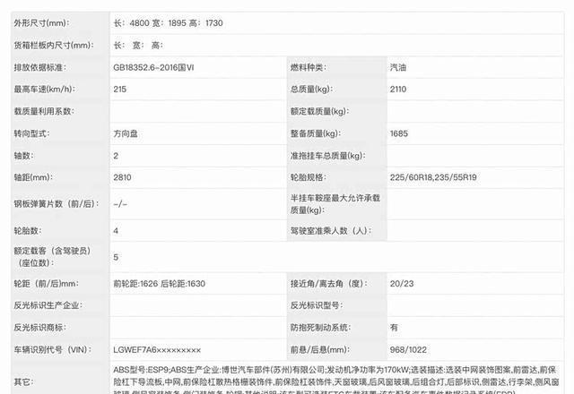 新车 ｜ 哈弗H6家族添新成员／提供1.5T和2.0T／H6L官图发布
