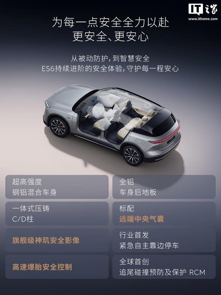 蔚来 ES6 汽车达成 30 万台交付里程碑