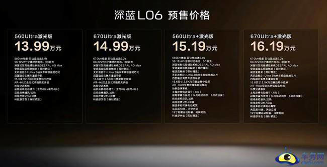 深蓝L06正式开启预售 预售价13.99万元起