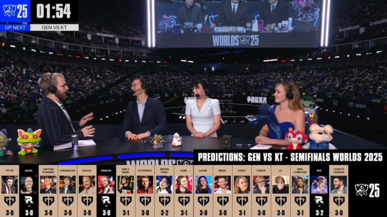 爆冷淘汰夺冠最大热门！KT击败GEN，队史首次挺进决赛