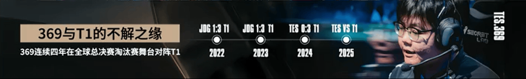老搭档！369和Kanvi携手第三次在世界赛半决赛对战T1