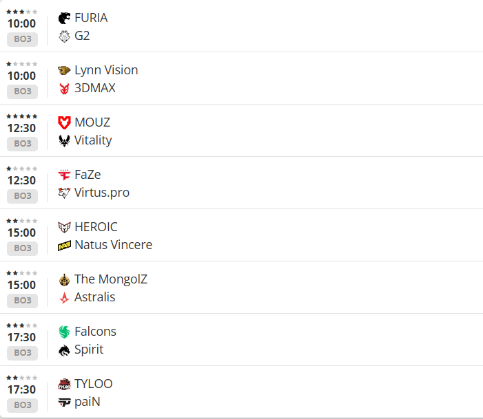 IEM成都明日预告：LVG vs 3DMAX、TYLOO vs paiN等