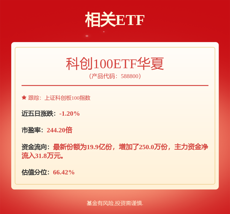高测股份（688556）11月4日主力资金净卖出2350.23万元