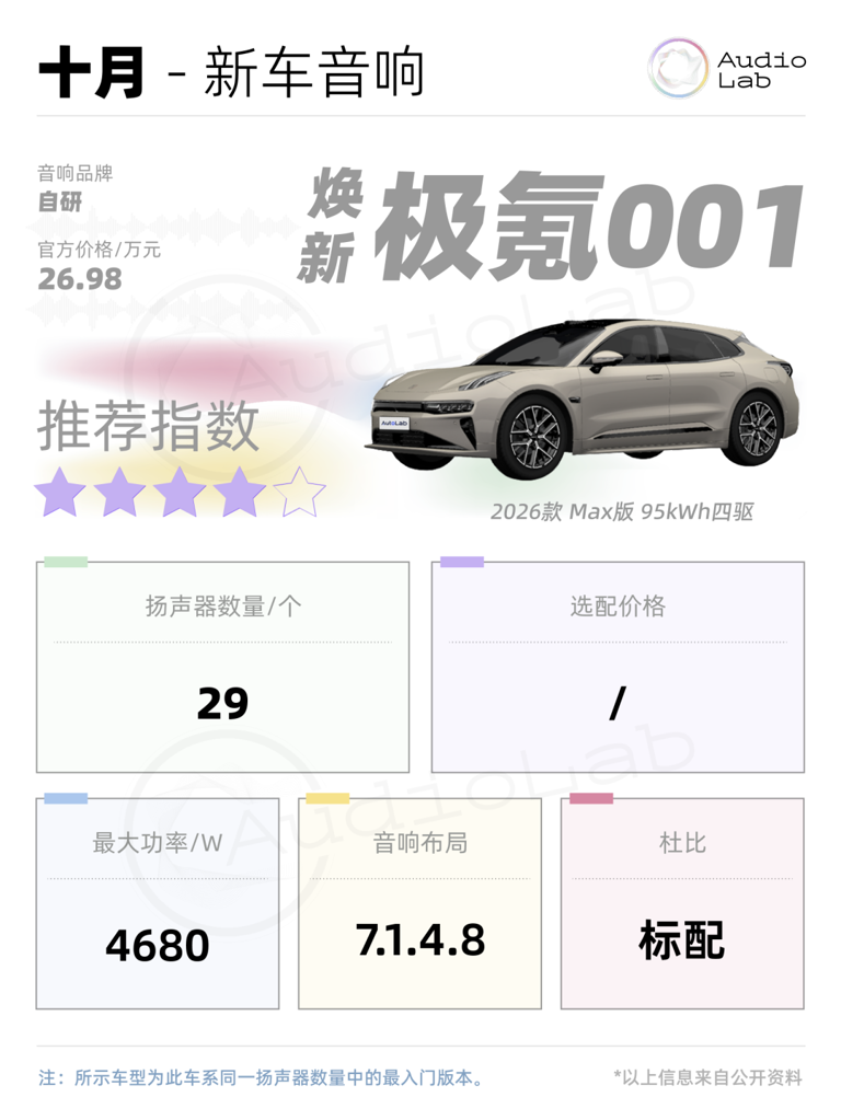 新车音响周报：阿维塔12取消选装费；风云T11猛堆料
