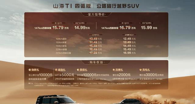 置换价14.99万元起 捷途山海T1四驱版上市