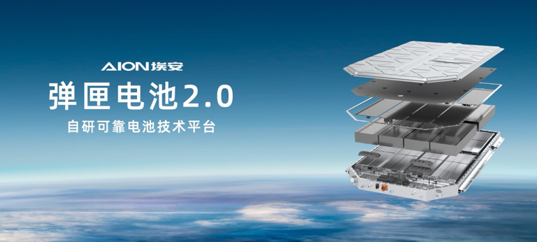12.68万起，埃安i60打响大五座SUV“国民增程战”？