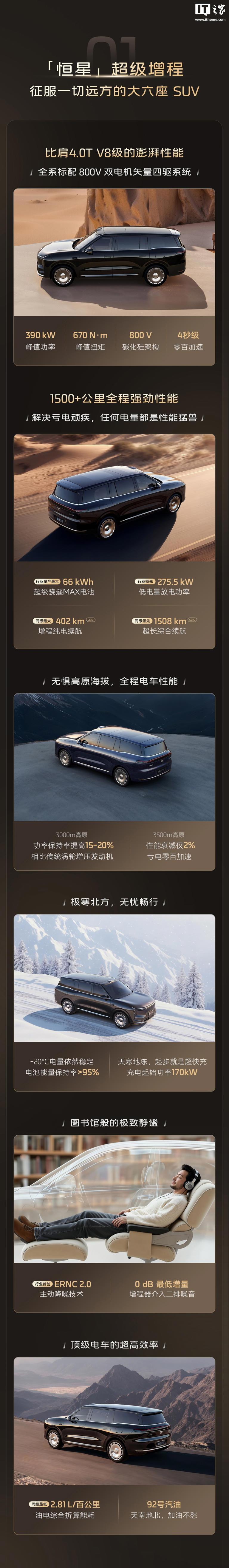 预售权益价 33.69 万元起，智己LS9大型 SUV开启预售