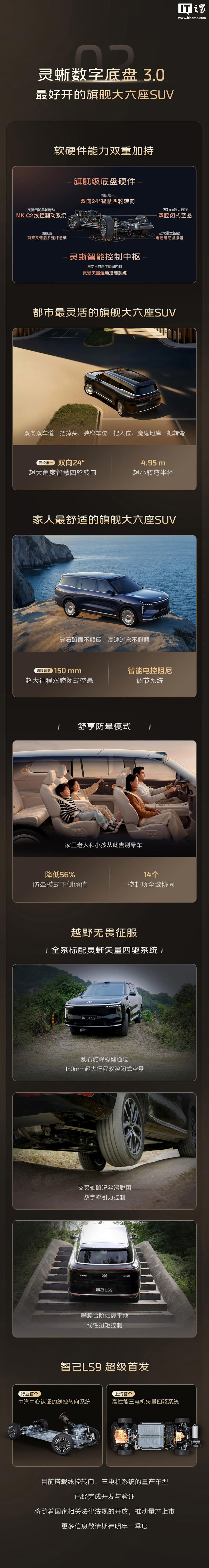 预售权益价 33.69 万元起，智己LS9大型 SUV开启预售