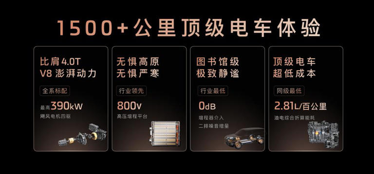 9系新王诞生！智己LS9撼动30万级大六座SUV市场