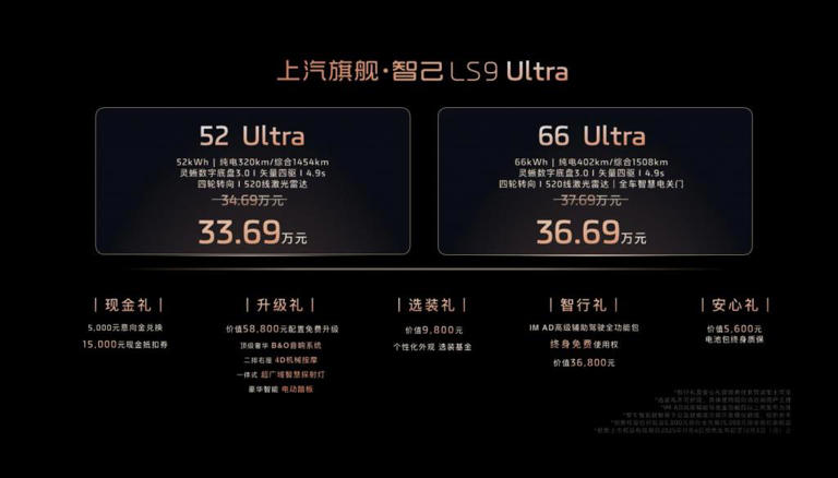 9系新王诞生！智己LS9撼动30万级大六座SUV市场