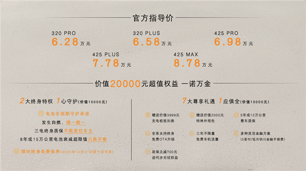 6.28万起售的极狐T1上市即爆款，凭啥在A0级市场轻松破圈？