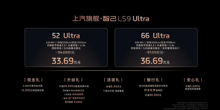 颠覆30万级大六座SUV格局，上汽旗舰·智己LS9预售33.69万元起