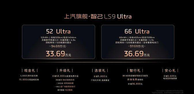 上汽旗舰智己LS9开启预售33.69万起颠覆30万级大六座SUV