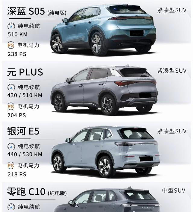 10-15万纯电SUV，深蓝S05、元PLUS、银河E5、零跑C10各有啥亮点