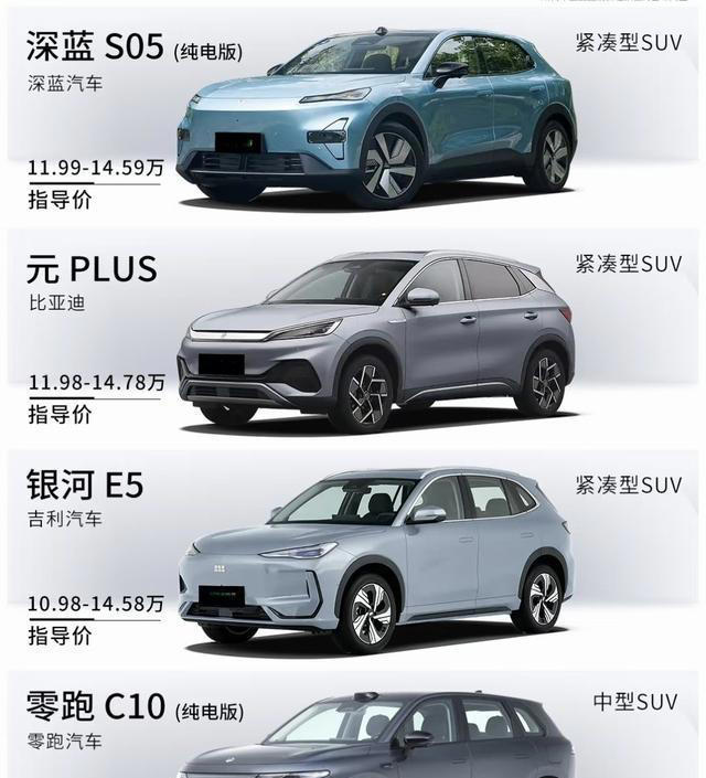 10-15万纯电SUV，深蓝S05、元PLUS、银河E5、零跑C10各有啥亮点