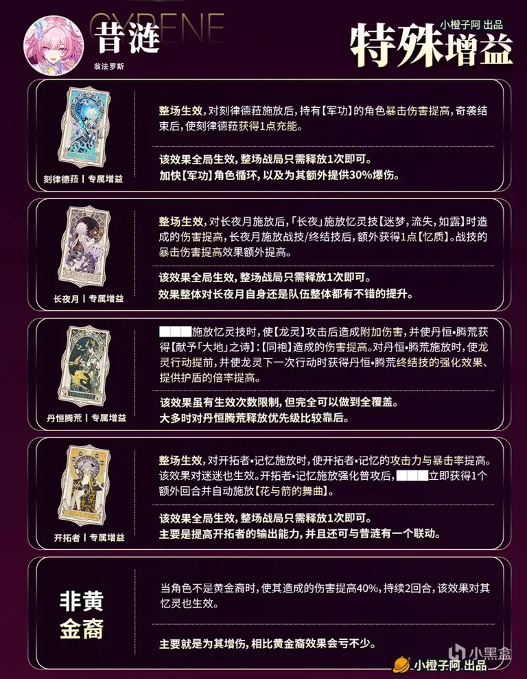 星铁V3.7丨昔涟 机制/养成/就业解析