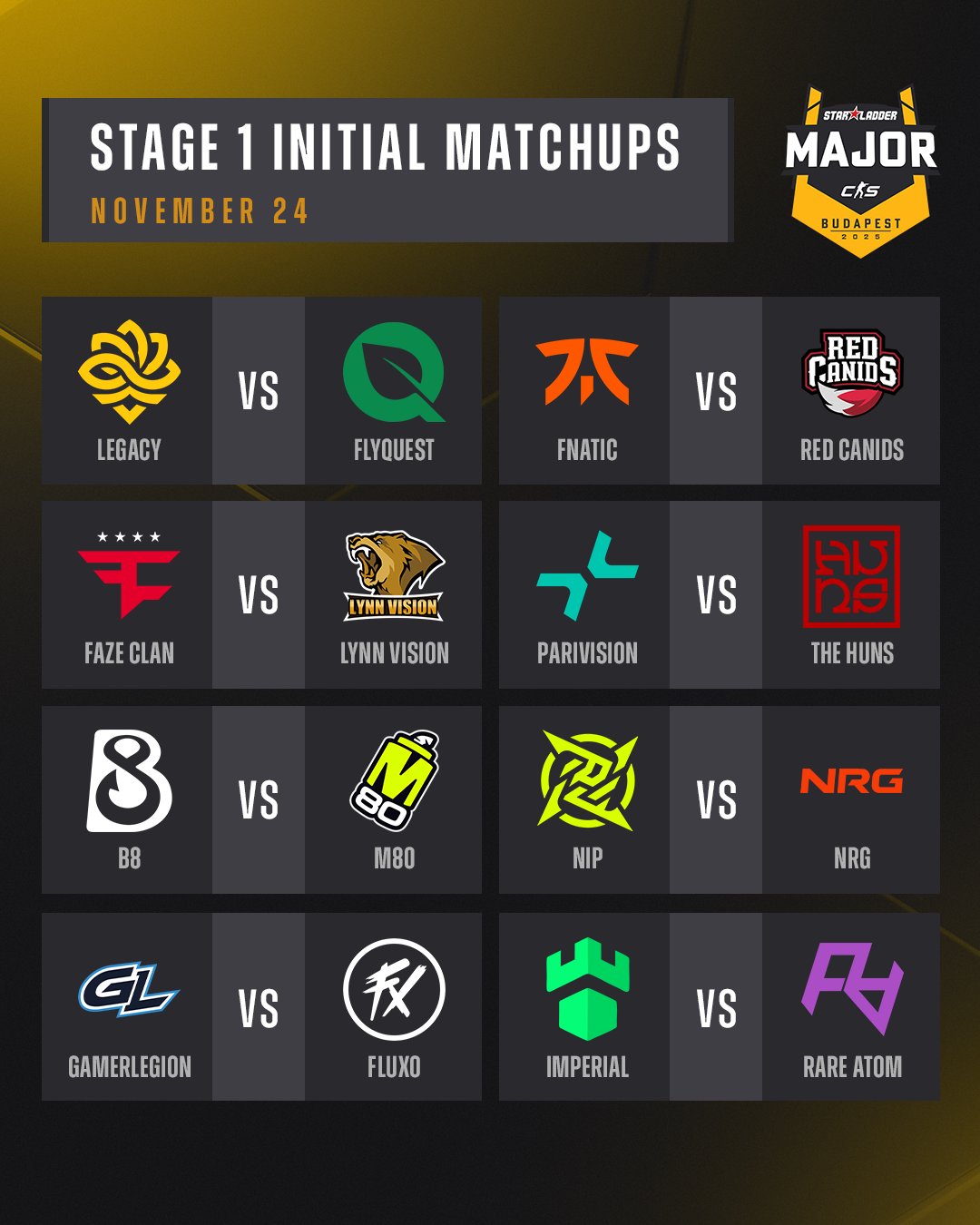 布达佩斯Major首轮：LVG vs FaZe、RA vs Imperial