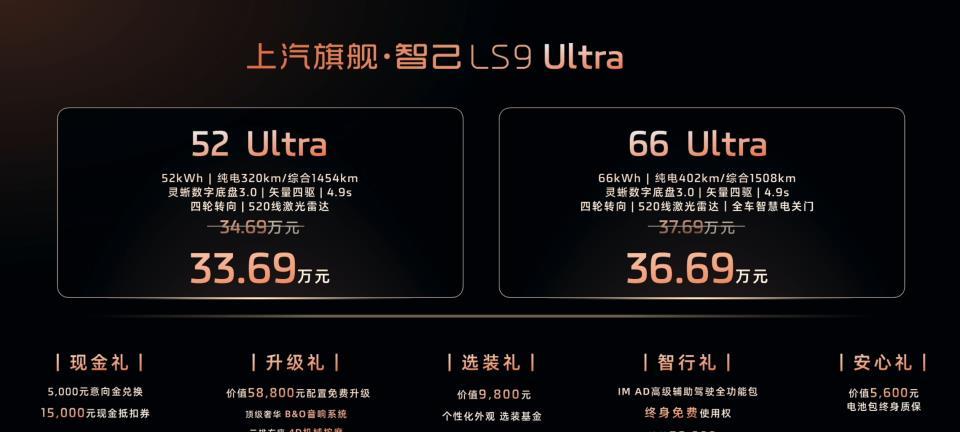 智己LS9全球首发 30万级大六座SUV迎来“搅局者”