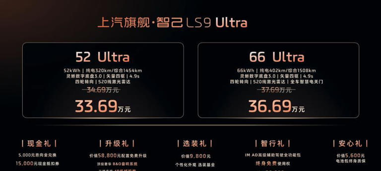 智己LS9全球首发 30万级大六座SUV迎来“搅局者”