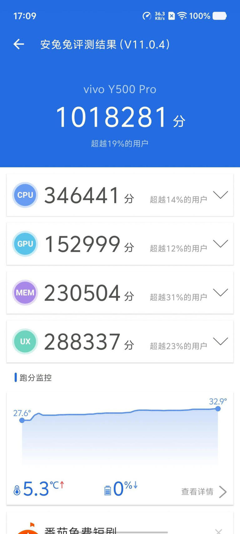 vivo Y500 Pro评测：兼顾手感与体验的越级之作