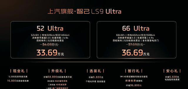 33.69万起的上汽旗舰智己LS9，挑战一众“9字头”旗舰？