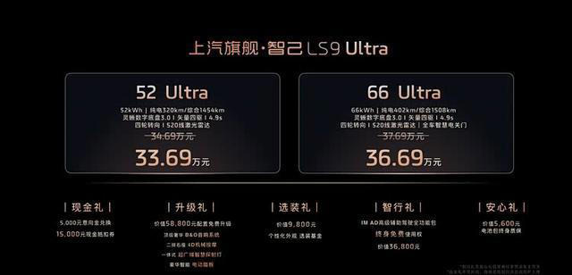 33.69万起！智己LS9正式开启预售，402km续航
