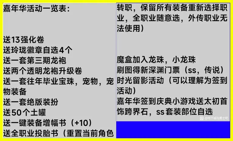 DNF：11月“嘉年华猛料”火了！9大核心奖励清单，真出了直接回坑