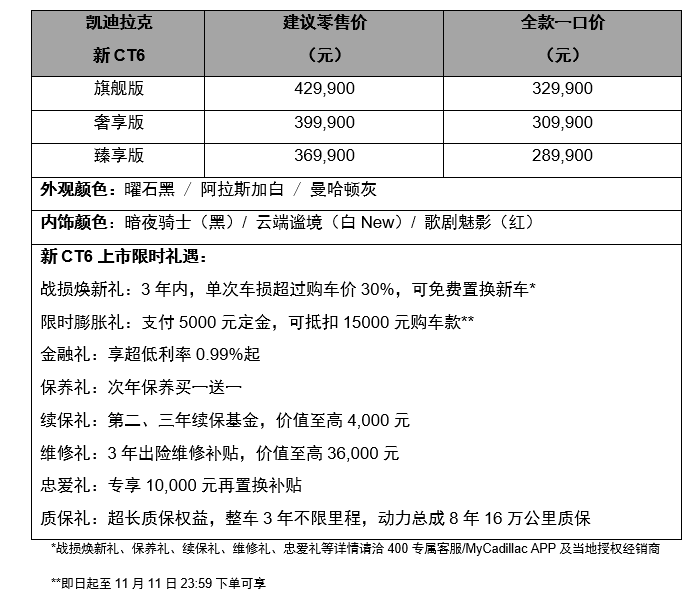 28.99万起！凯迪拉克新CT6携“战损焕新礼”正式登场