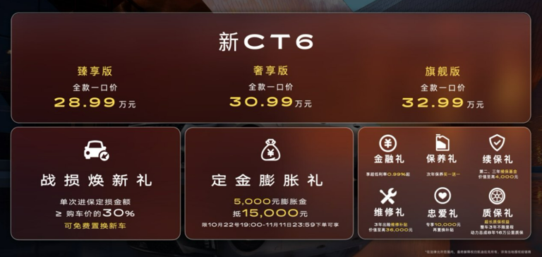 28.99万起！凯迪拉克新CT6携“战损焕新礼”正式登场
