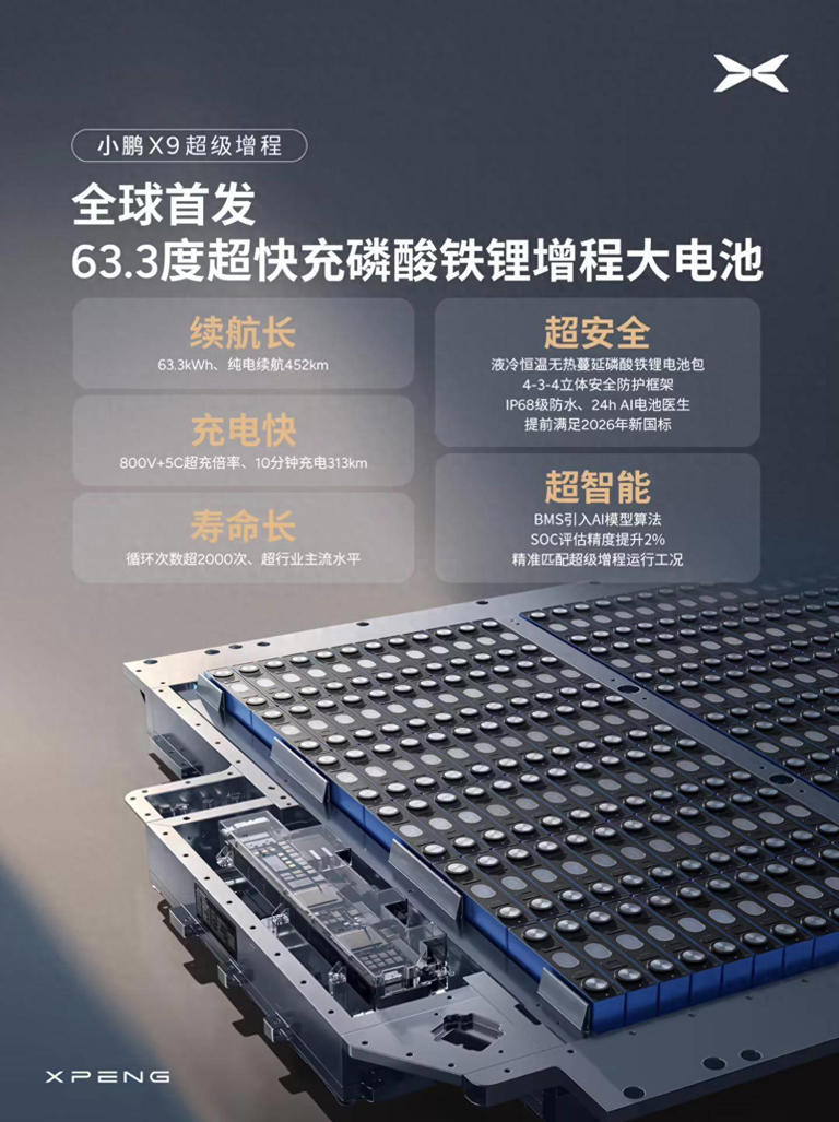 小鹏X9超级增程版：63.3kWh“六边形战士”登场，10分钟补能313km