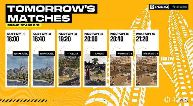 2025PGS10小组赛D1：17临近晋级线，4AM携手CTG共创新剧本？