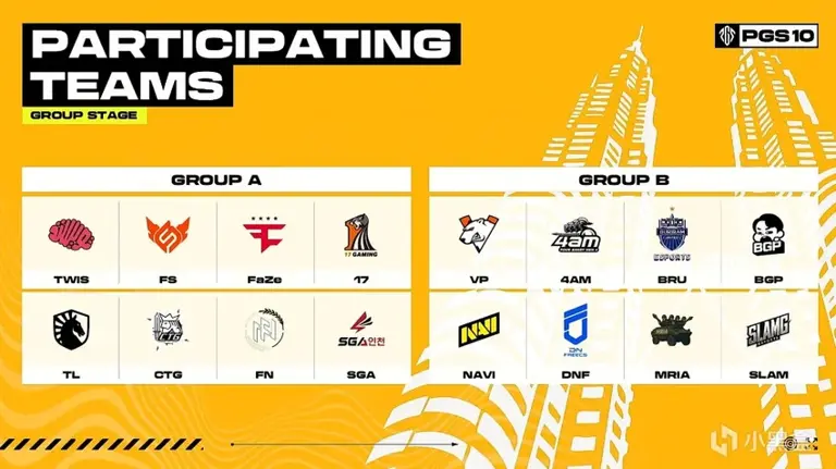 2025PGS10小组赛D1：17临近晋级线，4AM携手CTG共创新剧本？