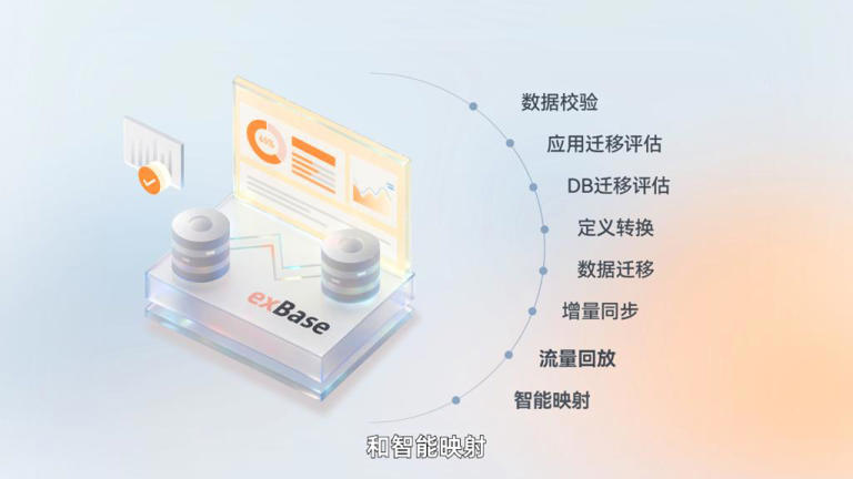 Vastbase G100：走高质量创新之路，扛起核心业务的未来