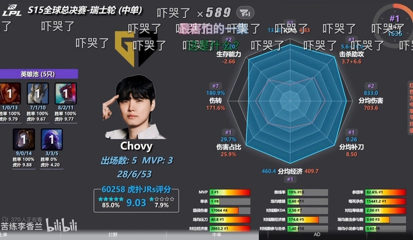 “Bin主动承担责任”火了，输欧美自己问题，Tabe自曝离开BLG原因