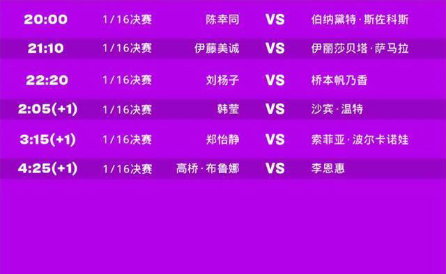 晚上20点，CCTV5直播蒙彼利埃冠军赛，国乒保底1胜，男队压力大