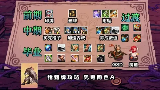 DNF同花男鬼流派详解，最强流派必学