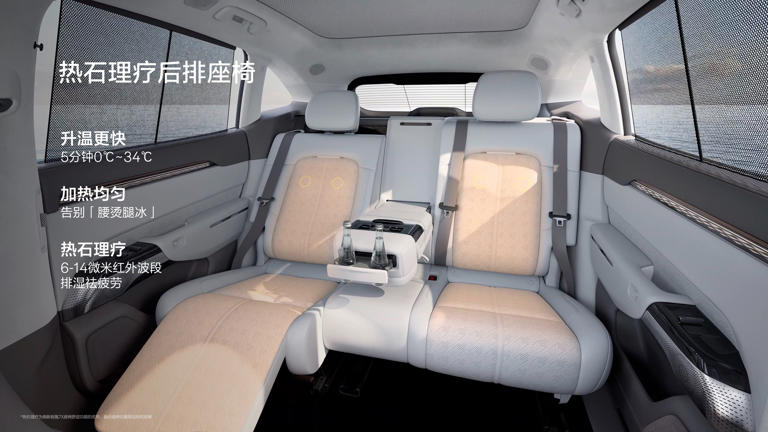 900V高压架构+英伟达Thor-U芯片 焕新极氪7X上市限时售价21.98万起