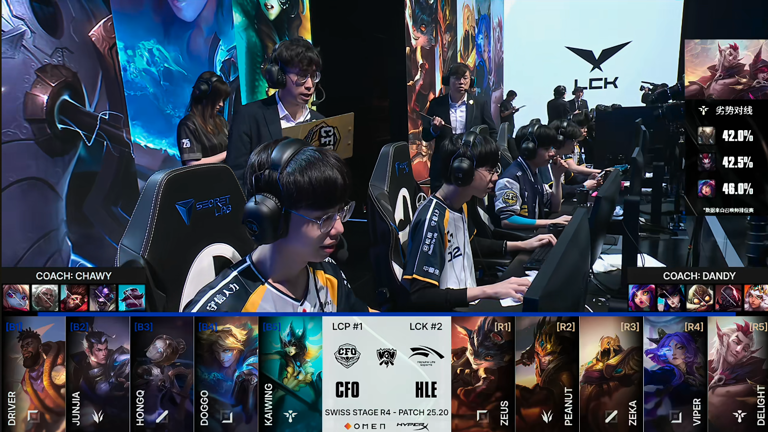 S15全球总决赛：HLE零封CFO零奇迹晋级八强