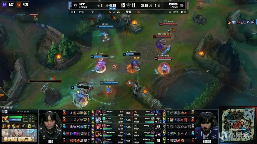 S15世界赛：Bdd全胜晋级四强！KT 3-0 CFO！