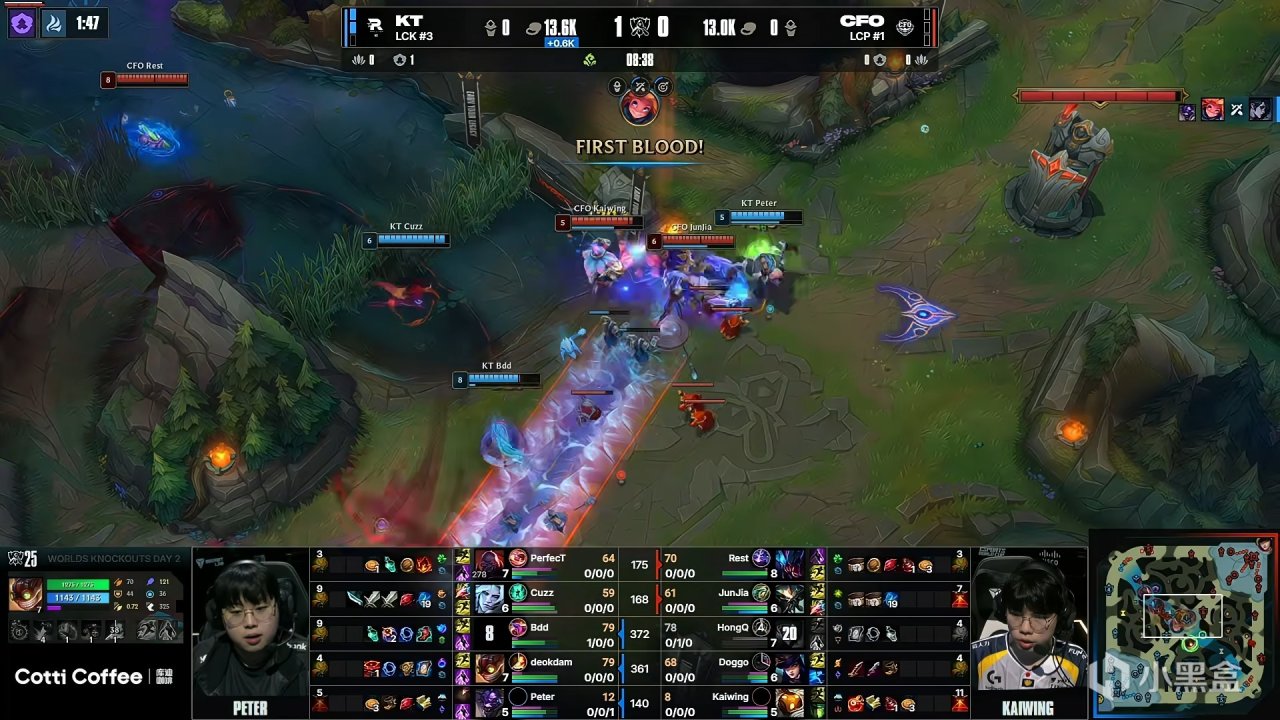 S15世界赛：Bdd全胜晋级四强！KT 3-0 CFO！
