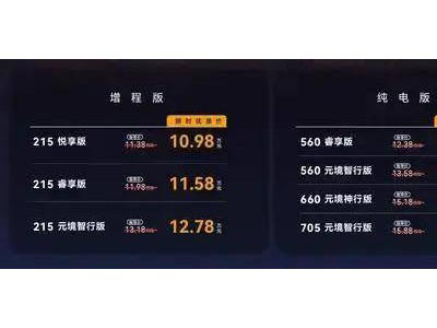 极狐全新阿尔法T5双动力上市，10.98万起享高配与长续航及城区NOA