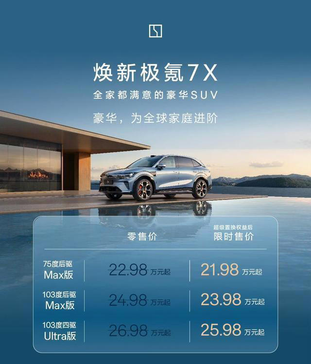 焕新极氪7X正式上市，全域900V架构+全系千里浩瀚H7系统