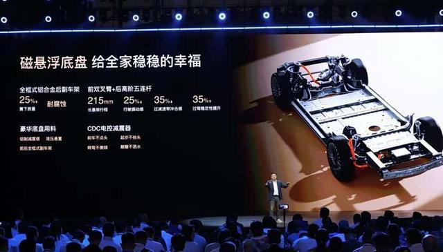 揽月C-DM“顶格对标”风云T11 谁才是家庭六座旗舰SUV真标杆