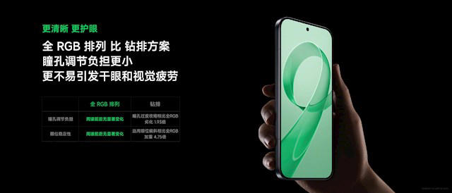 REDMI K90全系无缘2K屏 REDMI：超级像素新国屏更强