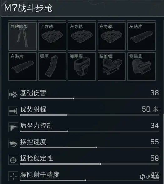 绝密全是它——M7王朝，推荐几款满改M7