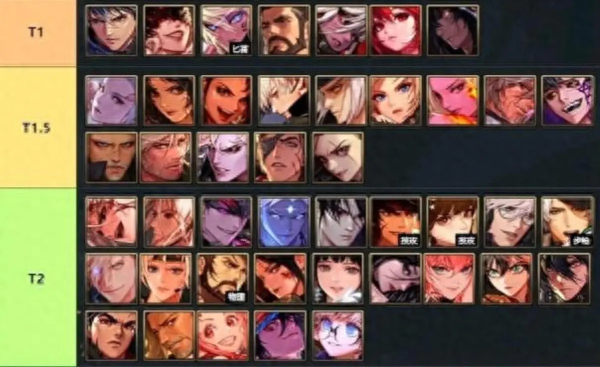 DNF：10月韩服“全职业加强数据”火了！策划核心思路变了