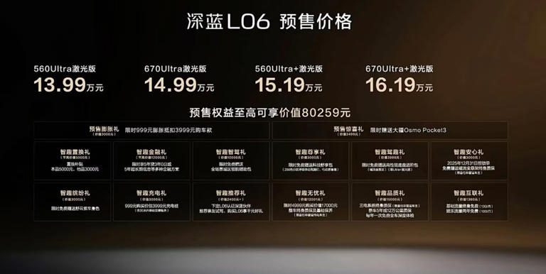 13.99万元起，深蓝 L06凭什么颠覆15万级市场？