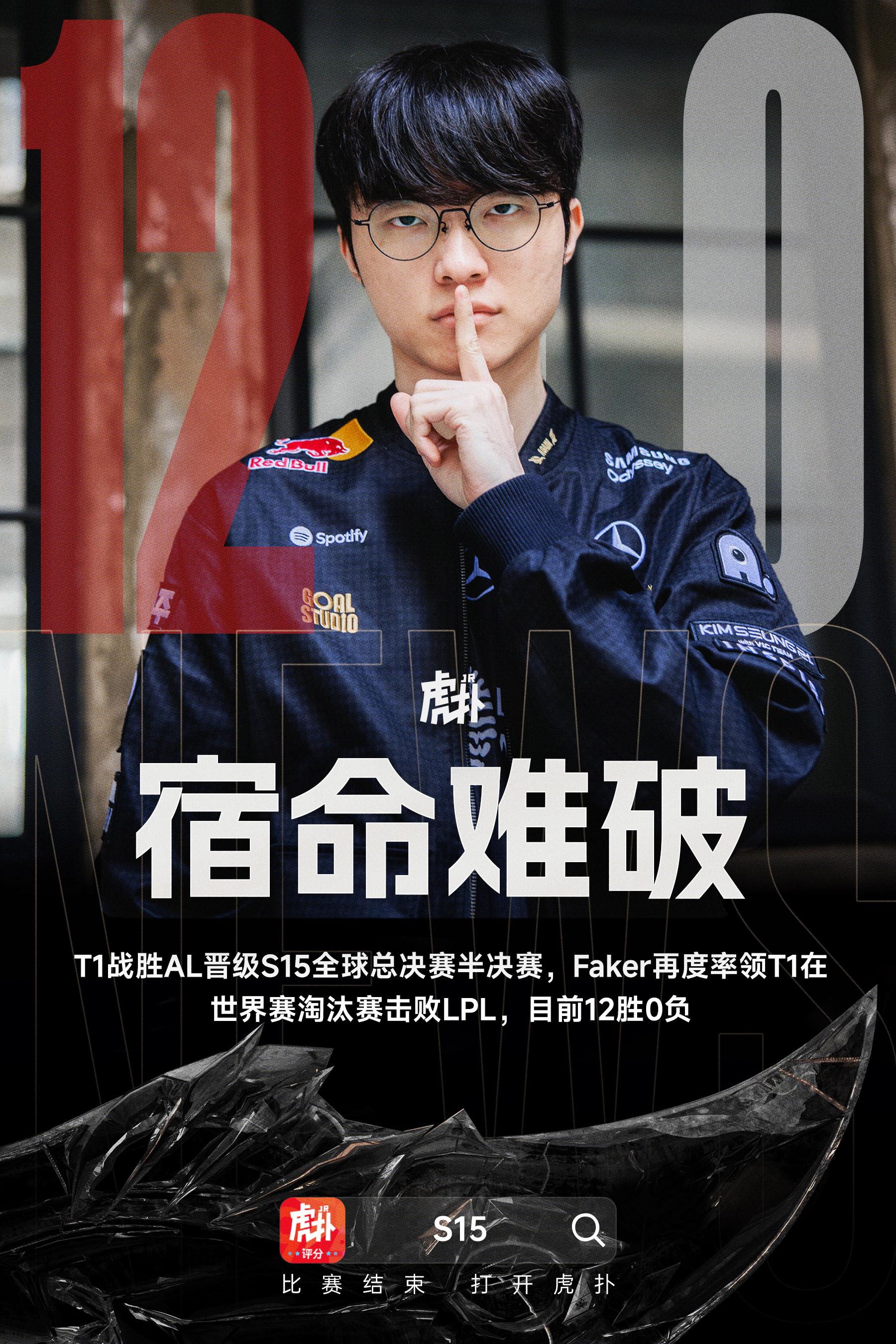 宿命难破！Faker在世界赛BO5面对LPL队伍的连胜来到12场