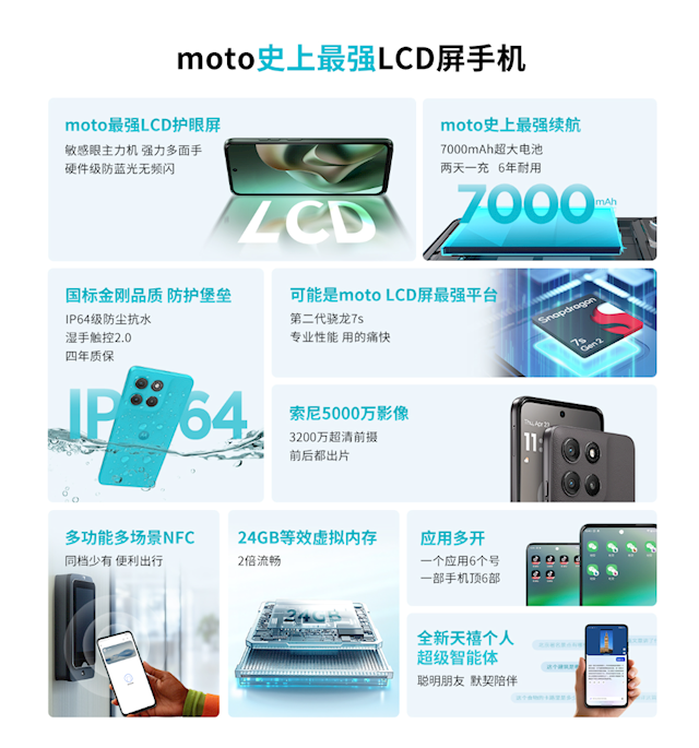 7000mAh+1050尼特LCD屏！联想moto g100/s AI手机发布：999元起